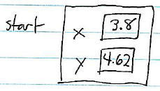 CS 101: Lecture 13: Struct Types