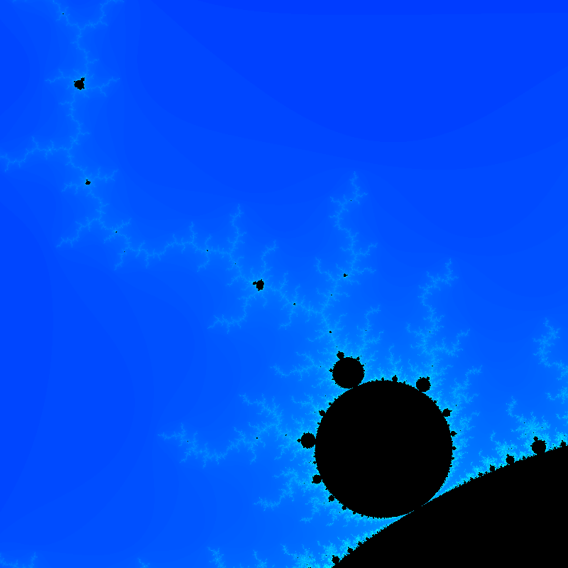 CS 201: Assignment 5: Mandelbrot Set Renderer
