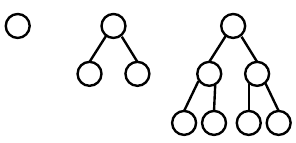 CS 201: Lab 22: Proof By Induction