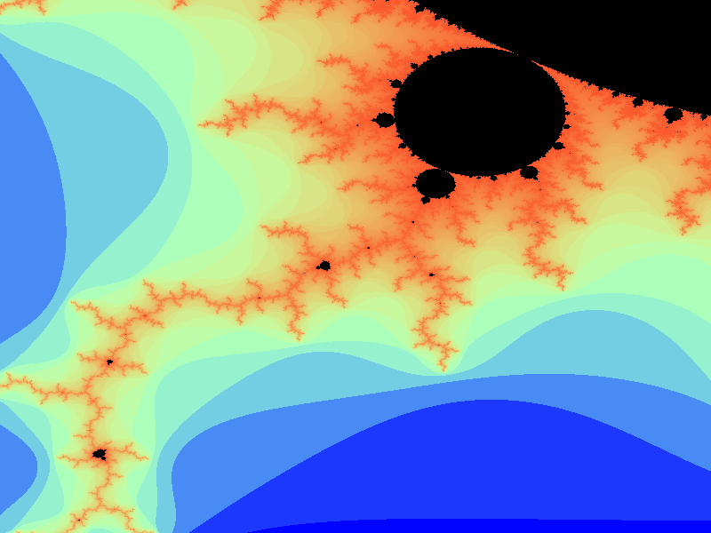CS 201: Assignment 4: Mandelbrot Set Renderer