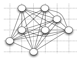 CS 360: Lecture 29: Approximation Algorithms