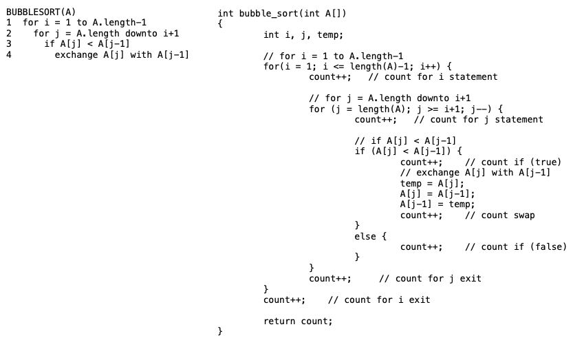 CS 360: Lecture 2b: Empirical Analysis